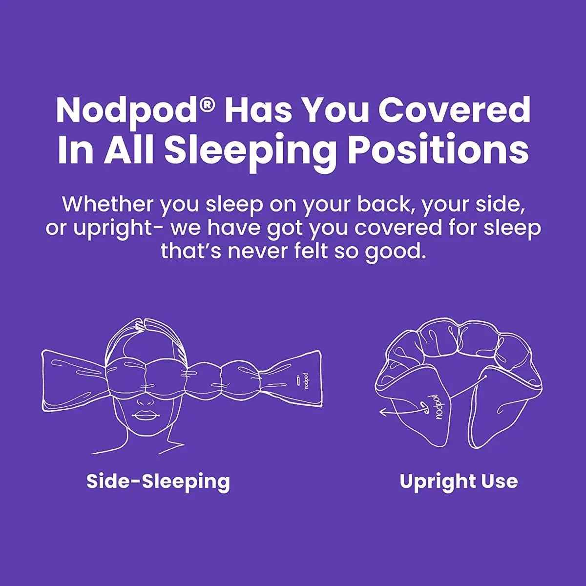 Nodpod Sleep Mask #1Canada Weighted with gentle pressure,Better Sleep ...